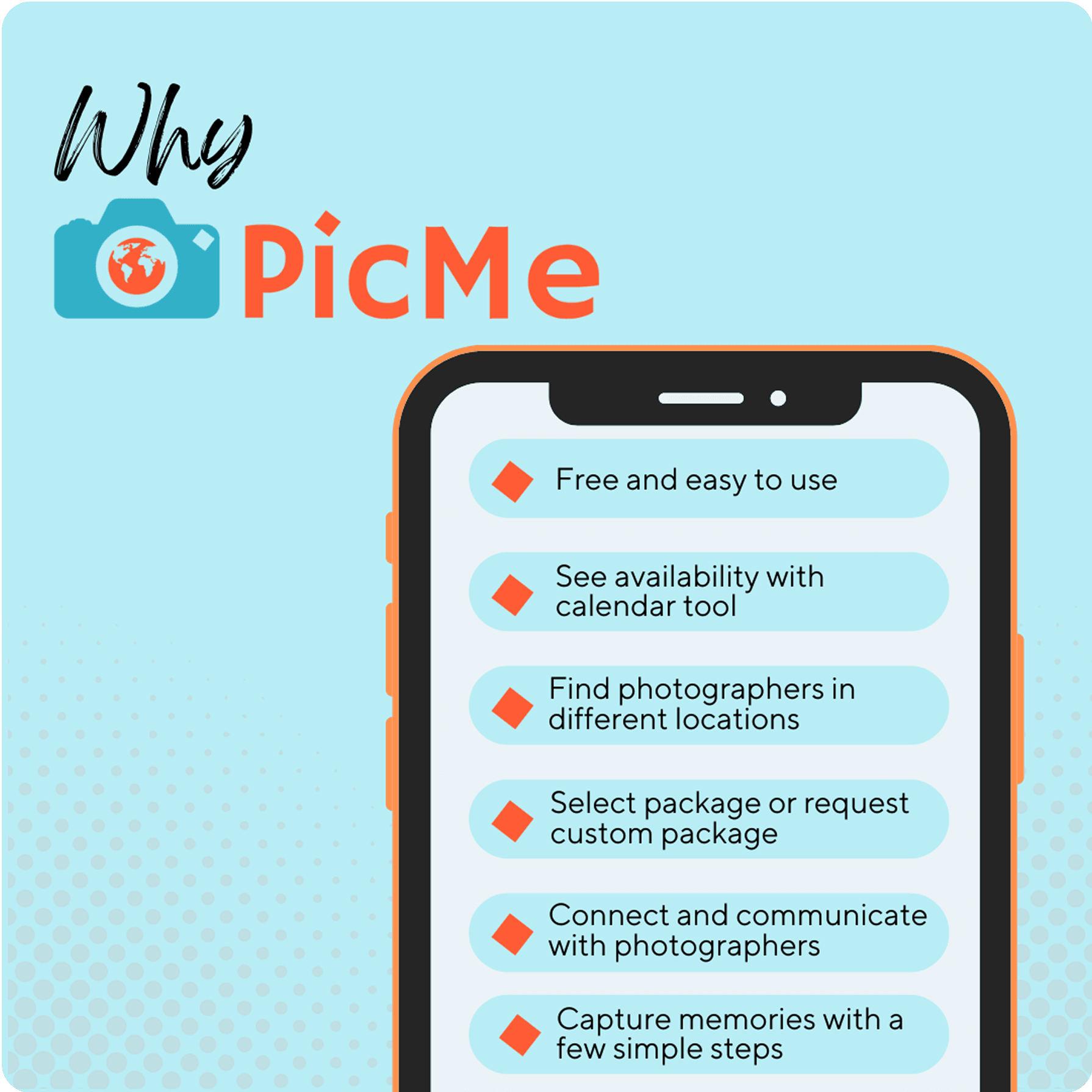 The PicME App